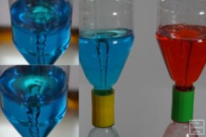 Tornado in a Bottle : Best Weather Science Activity