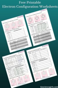 Electron Configuration Worksheets With Answers (Extensive Guide to Solve)