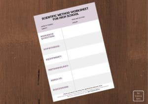 Scientific Method Worksheets for Kids (Process & 20+ Worksheets)