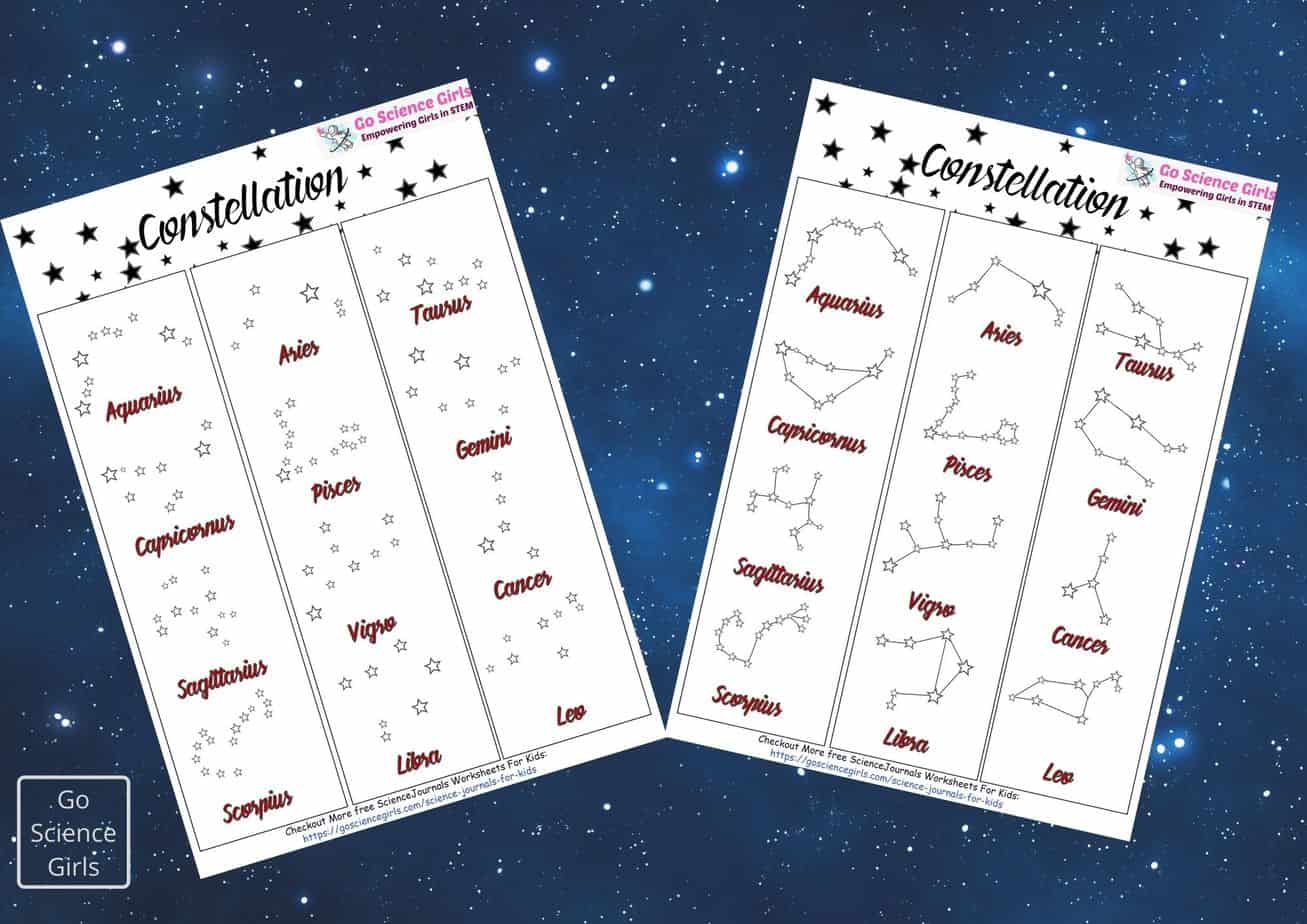 Free Printable Science Journal for Kids (25+ Journals for Middle Schoolers)