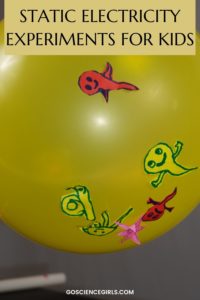 Dancing Ghosts : Halloween Balloon Static Electricity Activity