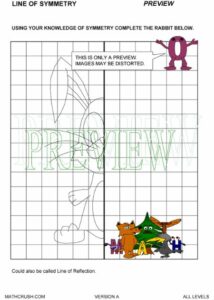 Graphs / Coordinate Planes / Number Lines – Worksheets