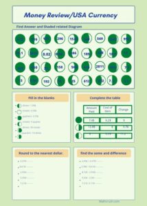 40+ Time and Money Worksheets for Children to Learn